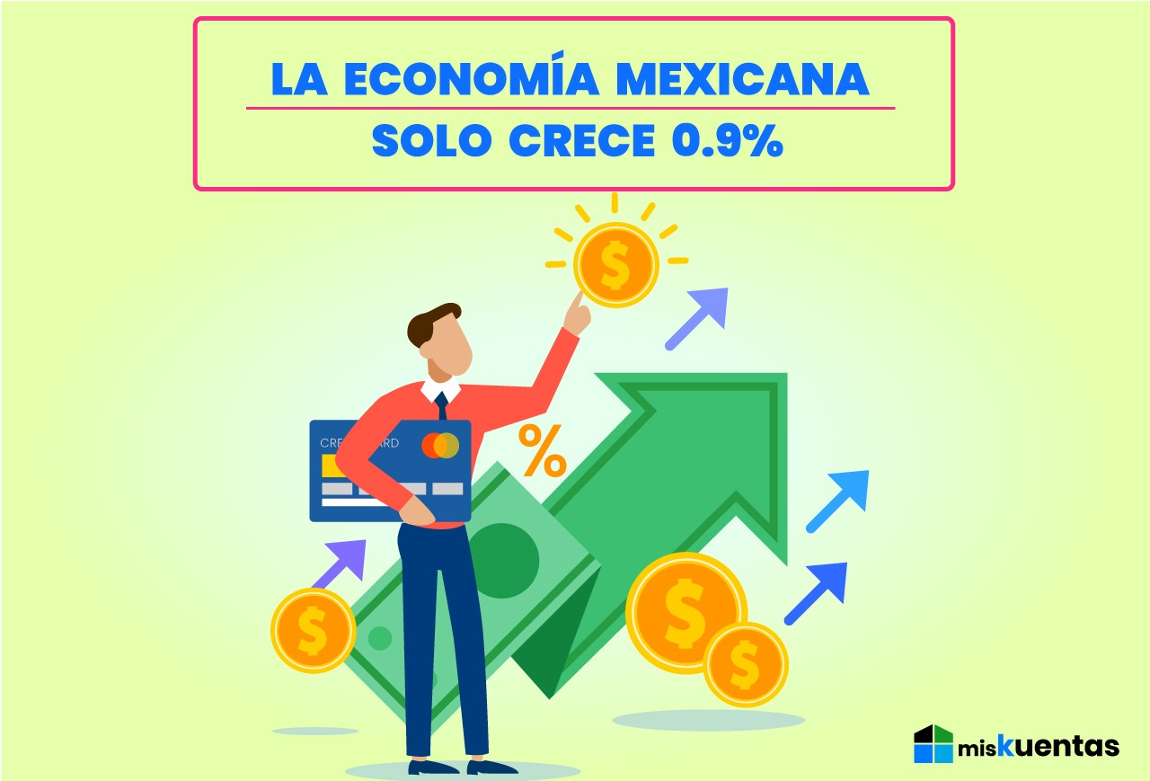LA ECONOMÍA MEXICANA SOLO CRECE 0.9% | misKuentas : misKuentas LA ECONOMÍA MEXICANA SOLO CRECE 0.9% | misKuentas : misKuentas