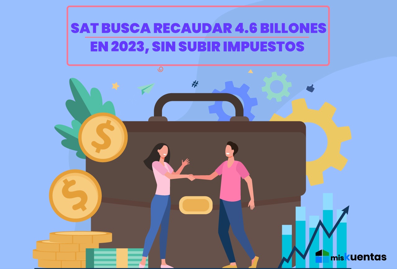 SAT BUSCA RECAUDAR 4.6 BILLONES EN 2023, SIN SUBIR IMPUESTOS | misKuentas : misKuentas