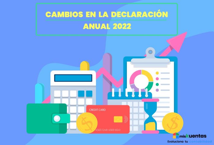 CAMBIOS EN LA DECLARACIÓN ANUAL 2022 | misKuentas : misKuentas