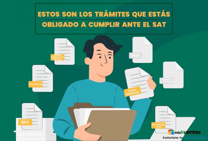 ESTOS SON LOS TRÁMITES QUE ESTAS OBLIGADO A CUMPLIR | misKuentas ...