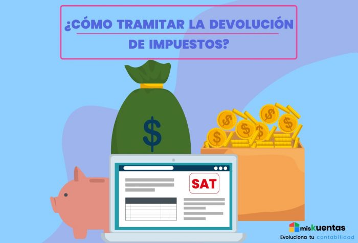 ¿CÓMO TRAMITAR LA DEVOLUCIÓN DE IMPUESTOS? | misKuentas : misKuentas