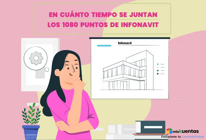 EN CUÁNTO TIEMPO SE JUNTAN LOS 1080 PUNTOS DE INFONAVIT | misKuentas ...